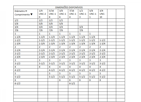 Parafuso sextavado rosca inteira MB - ATD Vedações