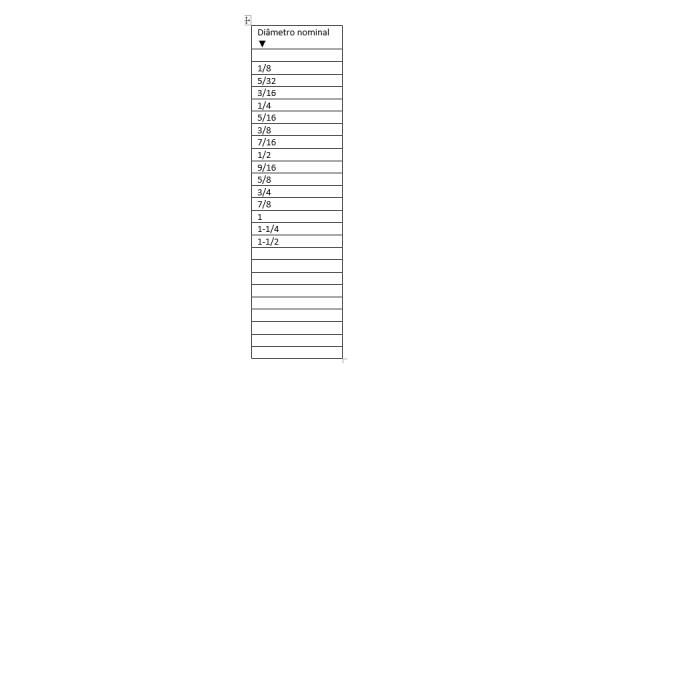 Arruela lisa aço carbono polegada - ATD Vedações